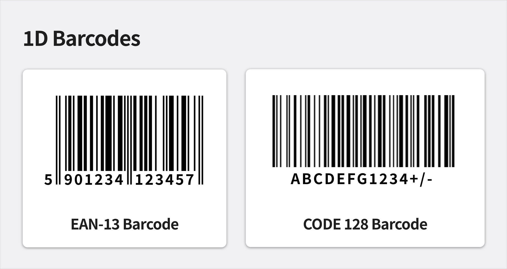 Barcodes vs. QR codes. What's the Difference?
